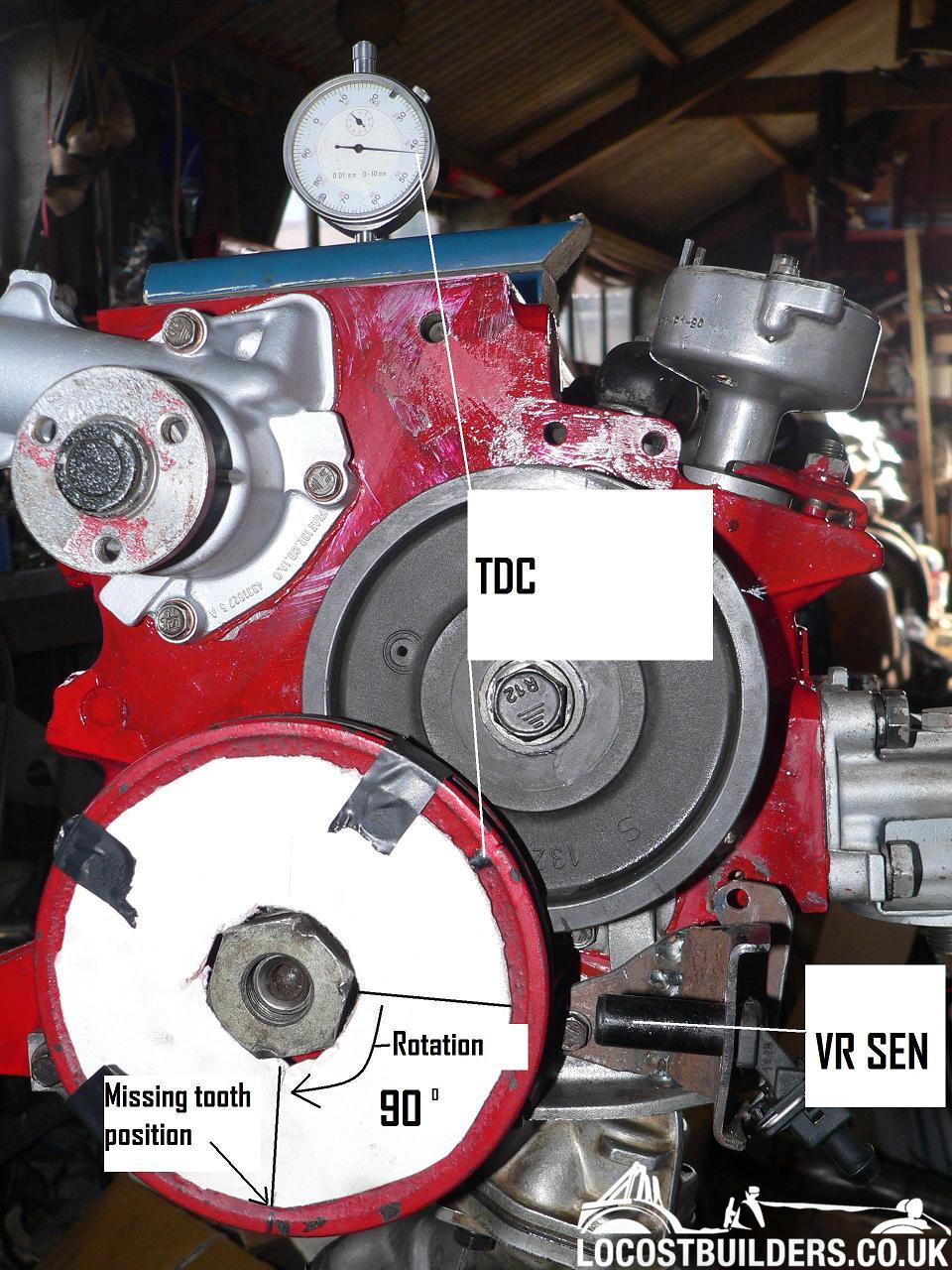 toothed wheel positioning