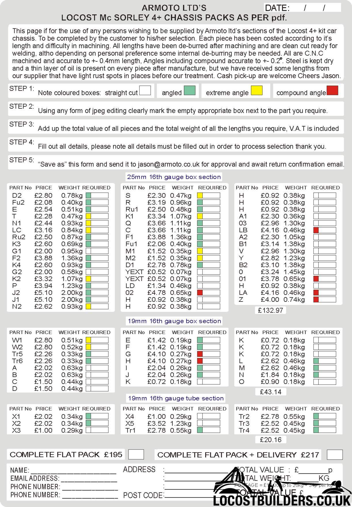 Flat pack Locost chassis kits