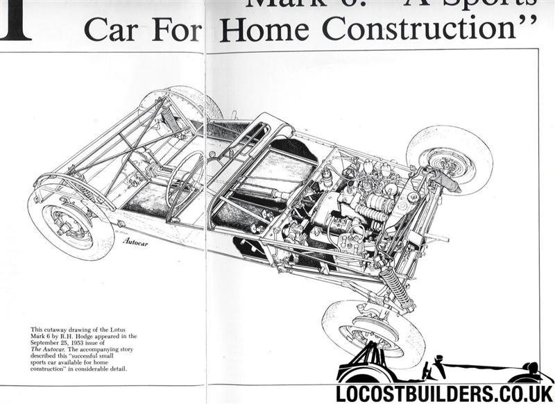 whats different between a lotus 6 and a lotus 7?